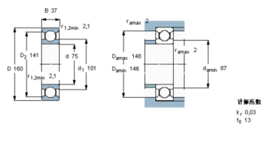 SKF 6315/C3VL0241轴承_百度百科