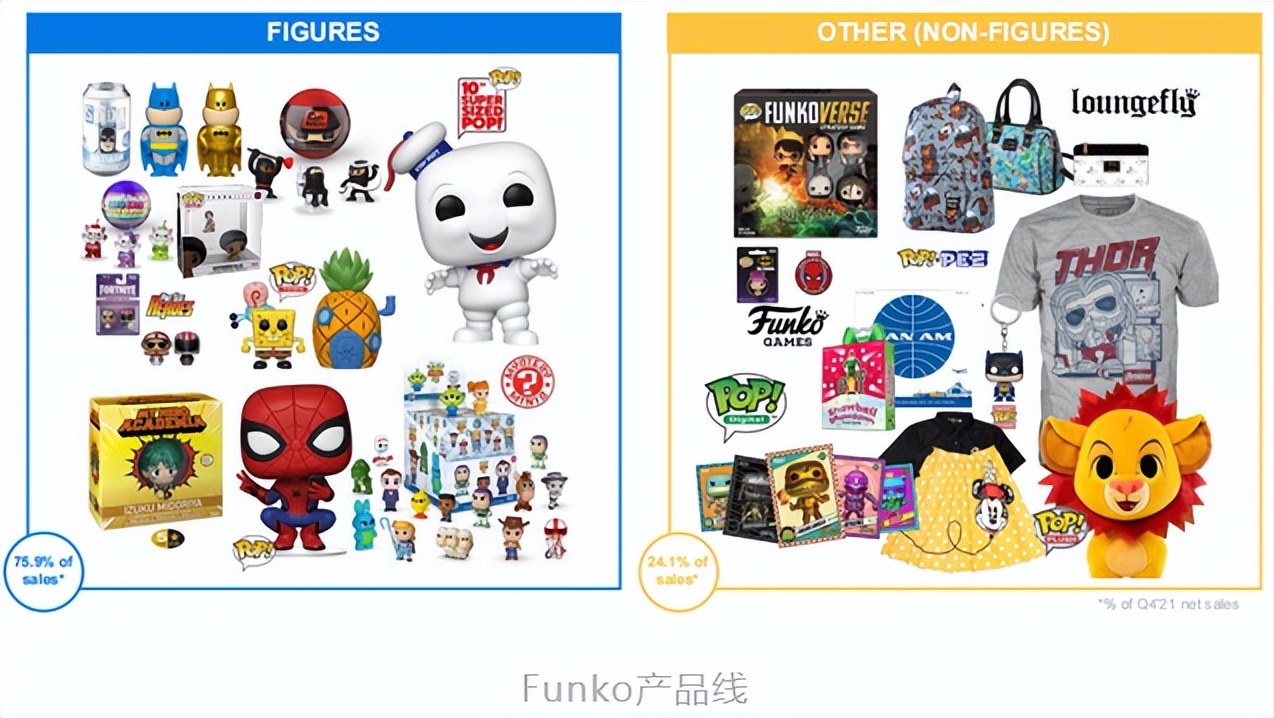 腾讯视频发布100部动画，52TOYS联合举办音乐会 | 文创新经济周汇_百科TA说