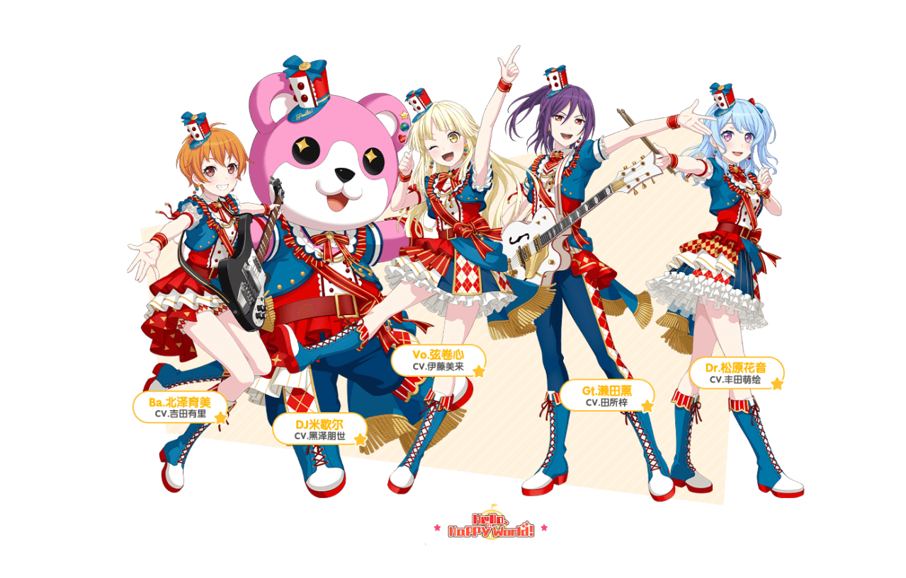 Hello, Happy World!_百度百科