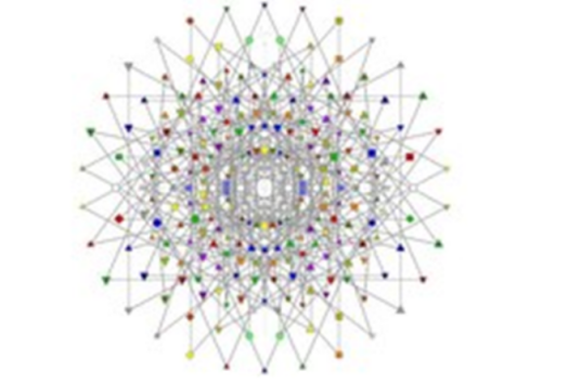 李群e8_百度百科