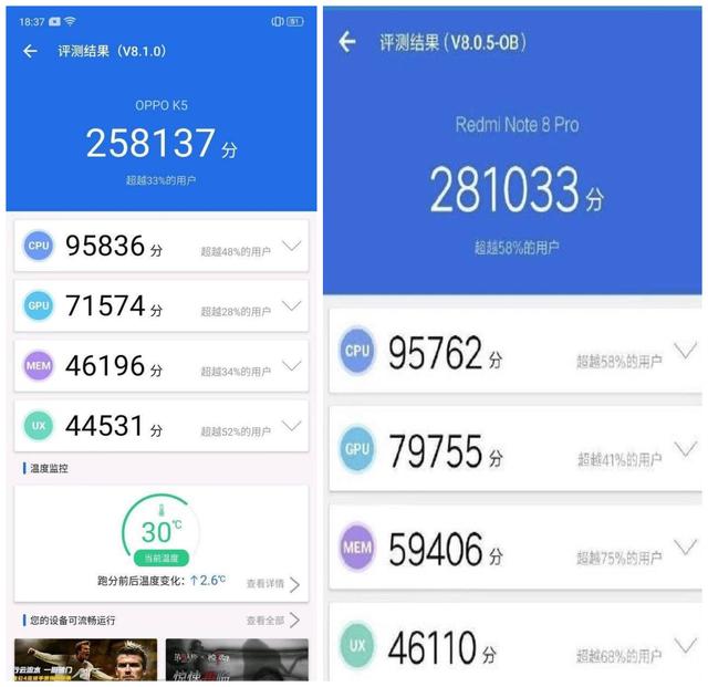 千元机擂台赛，OPPO K5和Redmi note8 Pro对比，结果意料之中_百科TA说