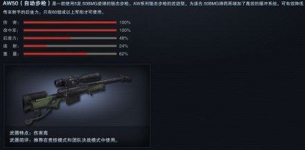 AW50反器材狙击步枪_百度百科