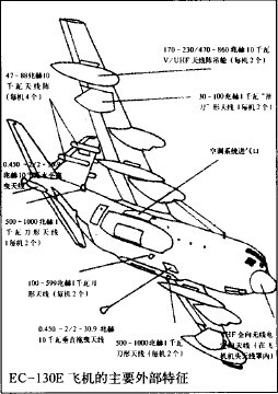 EC-130心理战飞机_百度百科