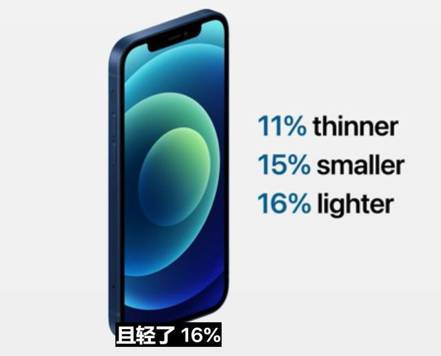 699美元起 iPhone12/iPhone12mini发布_百科TA说