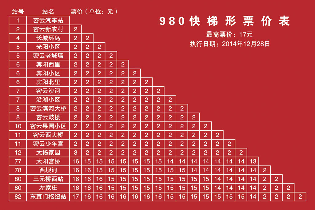 北京公交980快路_百度百科