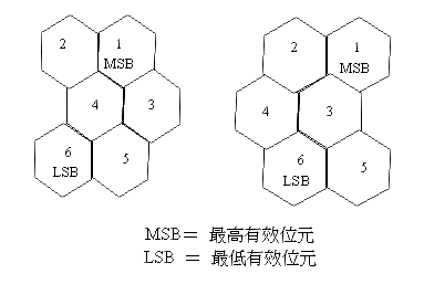 Maxicode_百度百科