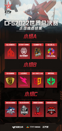 CFS2022世界总决赛_百度百科