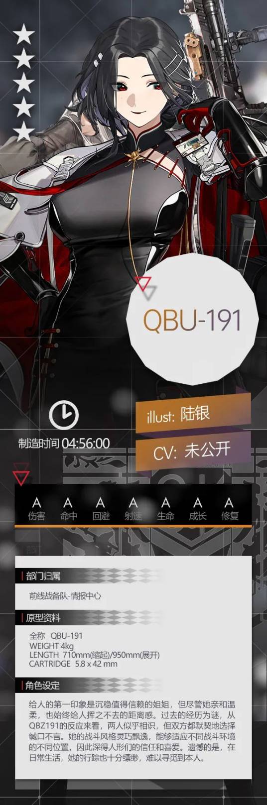 QBU-191（手机游戏《少女前线》中的五星步枪人形）_百度百科