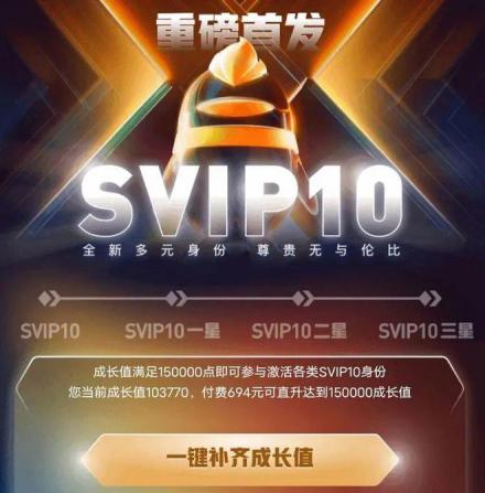 SVIP10_百度百科