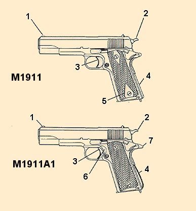 M1911手枪_百度百科