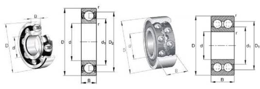 SKF6412轴承_百度百科