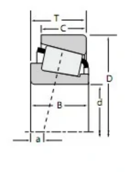 TIMKEN 745A/742轴承_百度百科