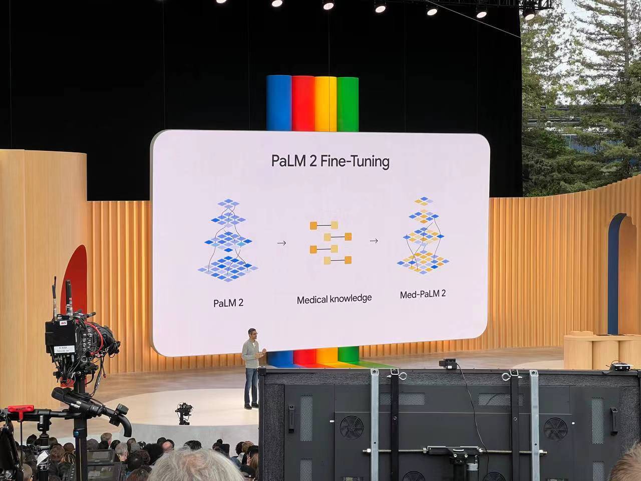 Google I/O 用 200 句「AI」道尽了 Google 的焦虑_百科TA说
