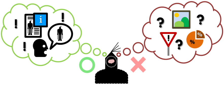 SCP-2521_百度百科