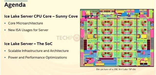 英特尔IceLake扩展处理器 10nm工艺28核56线程_百科TA说