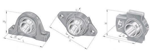 NSK UCP318轴承_百度百科