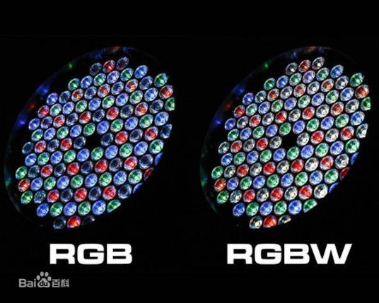 RGBW_百度百科