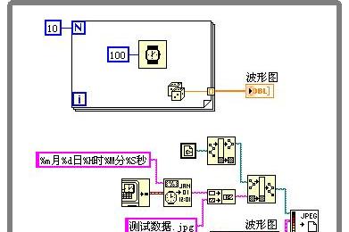 整理下Labview 的Table表格控件使用_百科TA说