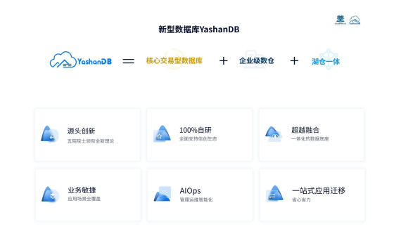 YashanDB_百度百科