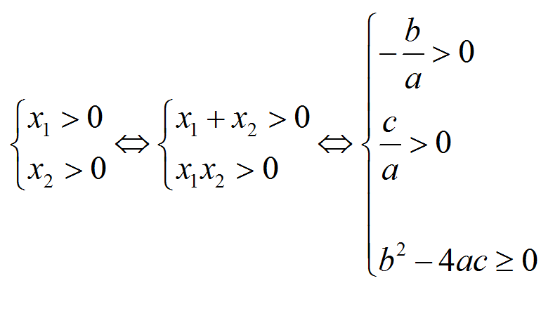 一元二次方程的根的分布_百度百科