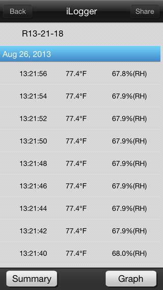 Meterbox iLogger_百度百科