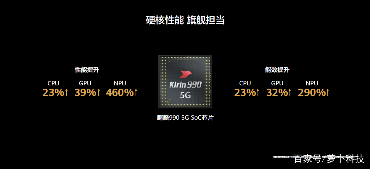 HUAWEI P40系列国内正式开售，4188元起，超感知影像超越想象_百科TA说