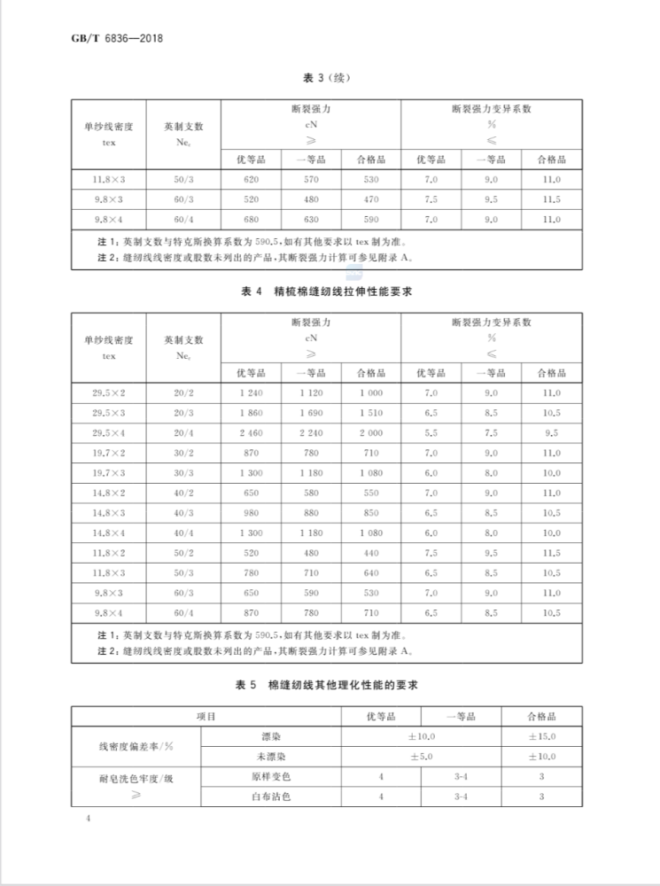 缝纫线（2019年04月01日实施的中华人民共和国国家标准）_百度百科
