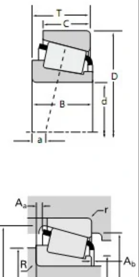 TIMKEN 95525/95925-B轴承_百度百科