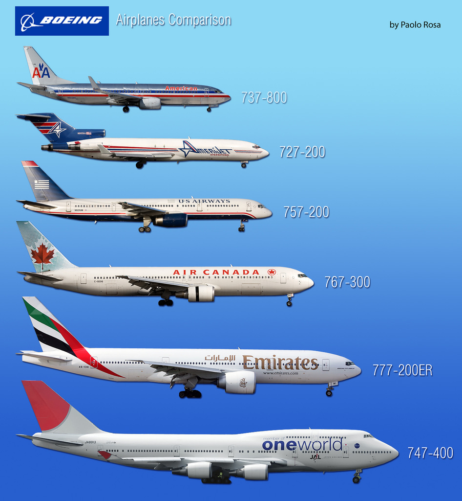  777 787 TA 