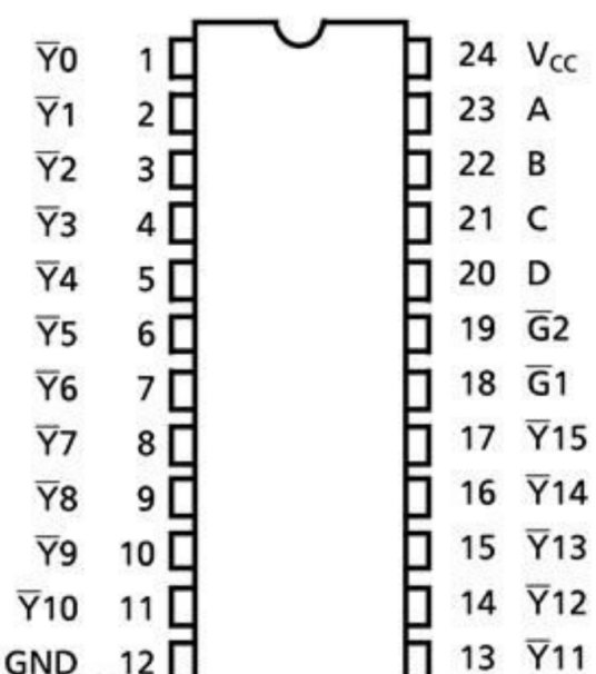 74HC154_百度百科