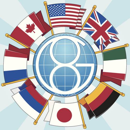 八国集团_百度百科