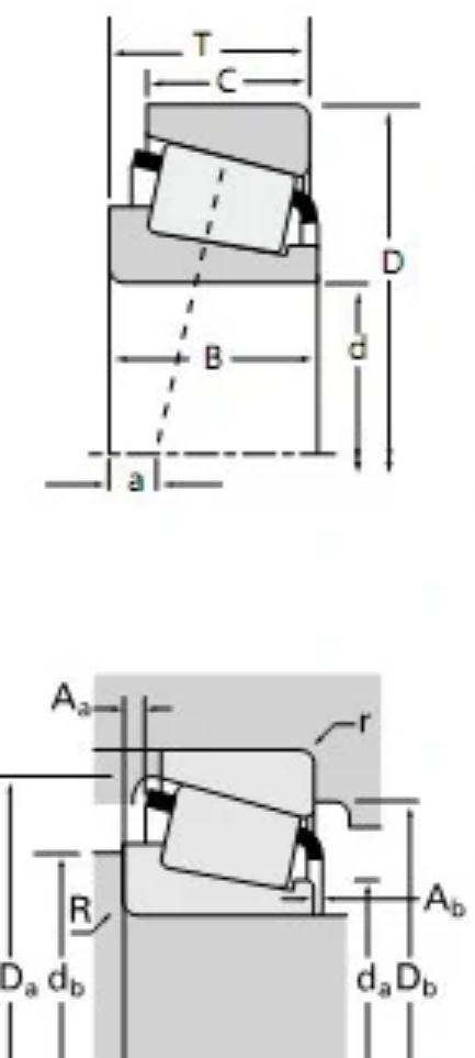 TIMKEN 67885/67820-B轴承_百度百科