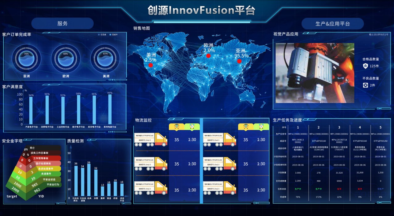 北京创源微致软件有限公司_百度百科
