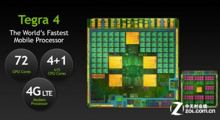 MSM8974_百度百科