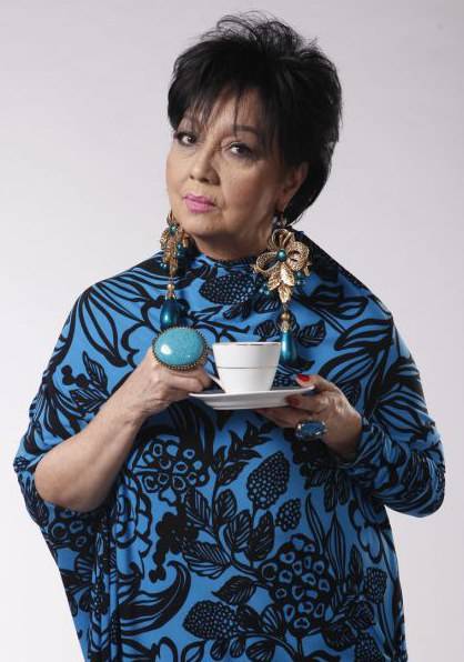 Celia Rodriguez_百度百科