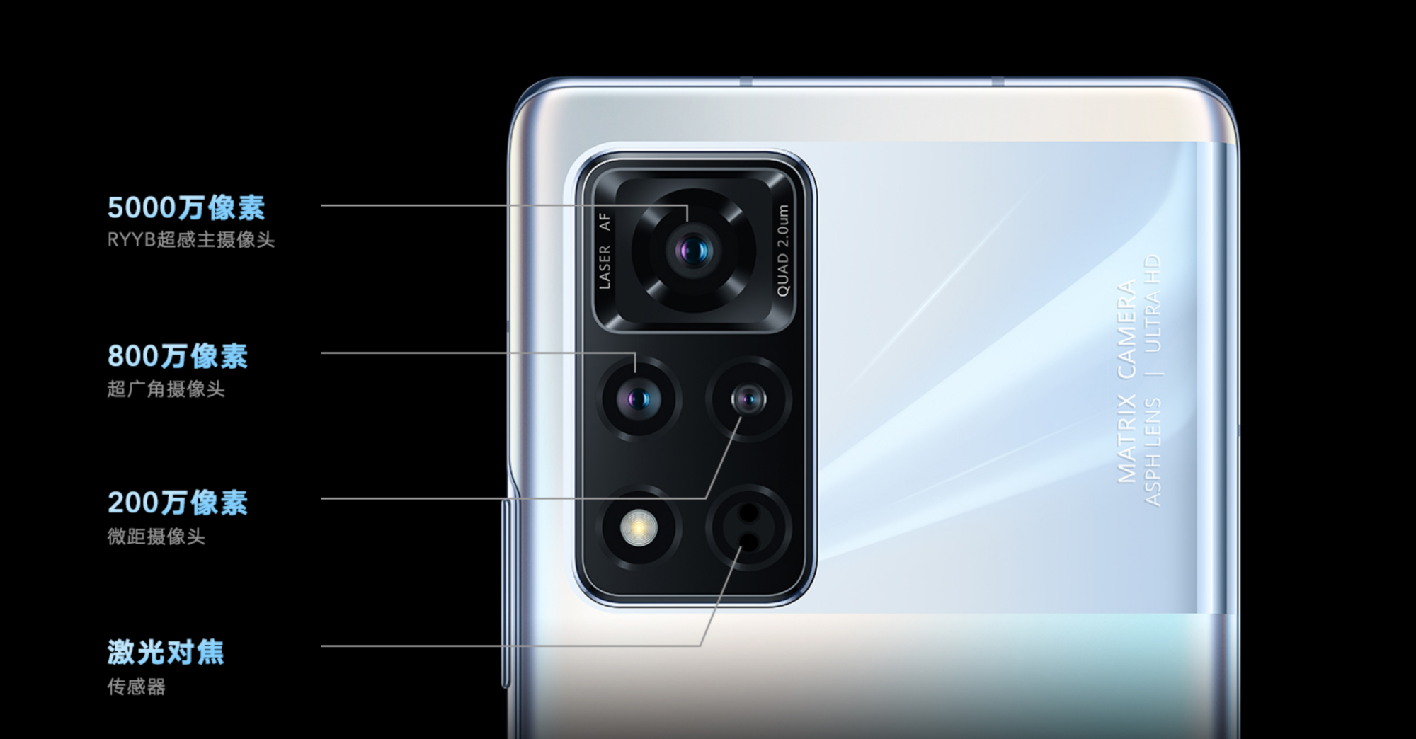 10亿色飞瀑屏+66W快充，3分46秒荣耀V40首销售罄_百科TA说