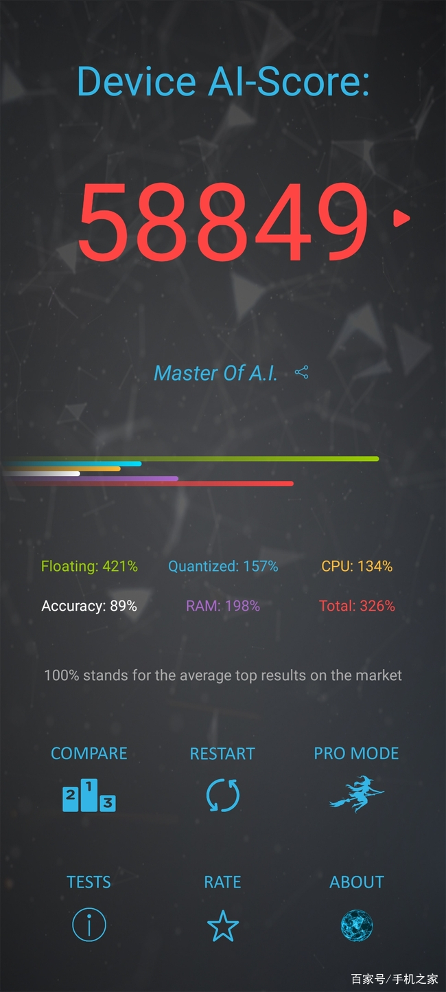 麒麟820加持 荣耀X10性能表现出众_百科TA说
