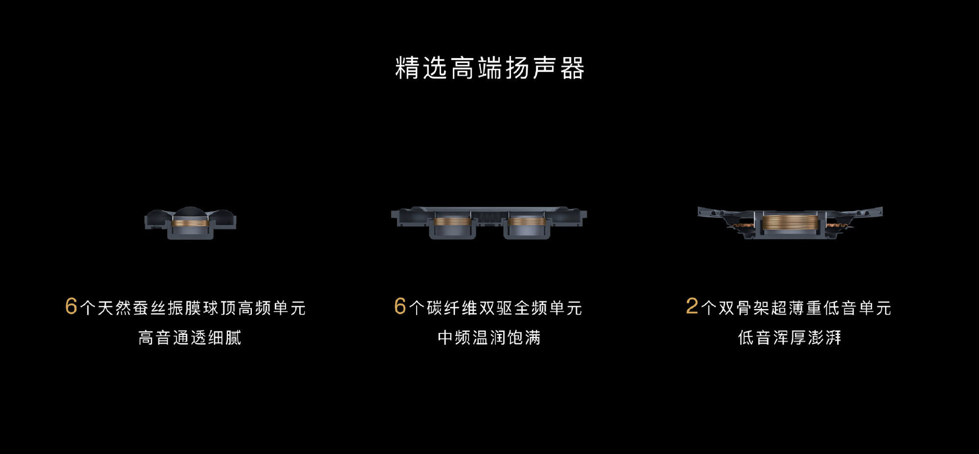 华为智慧屏 X65 发布，65 寸 OLED 屏，鸿鹄 898 旗舰芯片加持，售价 24999_百科TA说