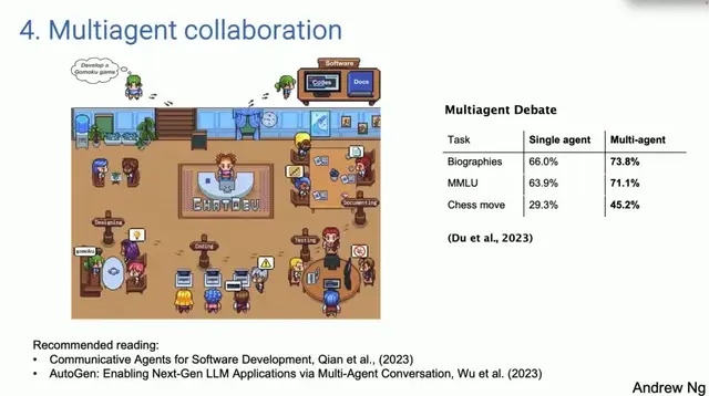 什么是Agentic AI？与AI Agent有什么区别和联系？一篇文章看明白_百科TA说