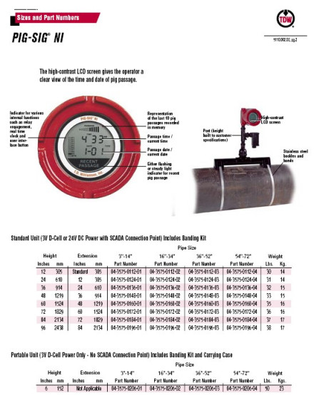 TDW PIG-SIG NI非插入式清管指示器_百度百科