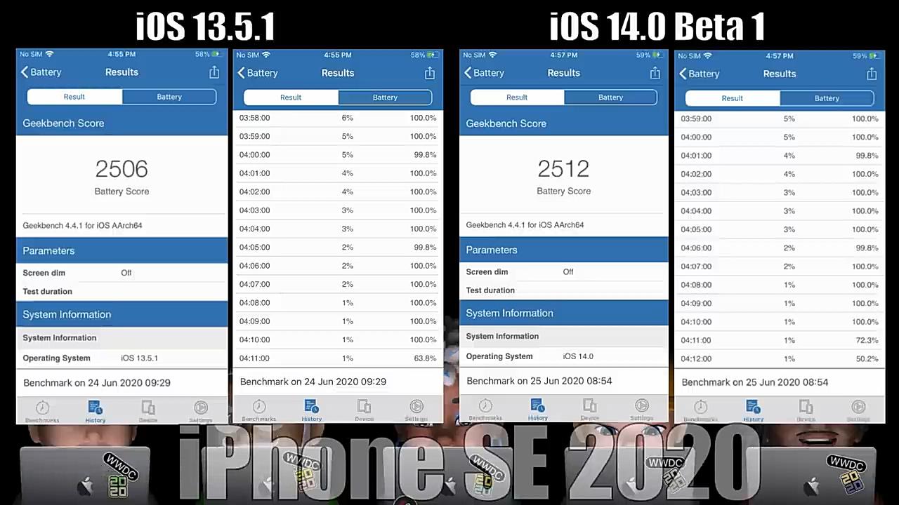 新iPhoneSE与iPhone11升级iOS14后续航测试：电池续航有惊喜？_百科TA说