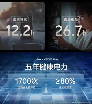 vivo Y300 Pro_百度百科