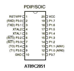 AT89C2051_百度百科