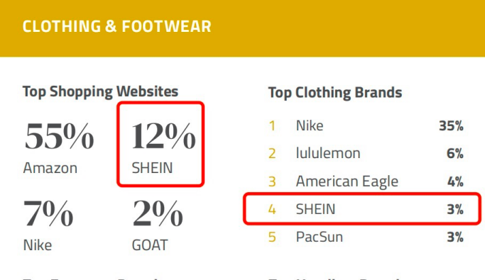 “新出海”浪潮澎湃，“SHEIN模式”带来哪些启发？_百科TA说