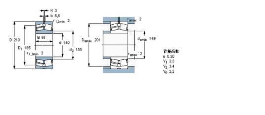 SKF 24028CC/W33轴承_百度百科