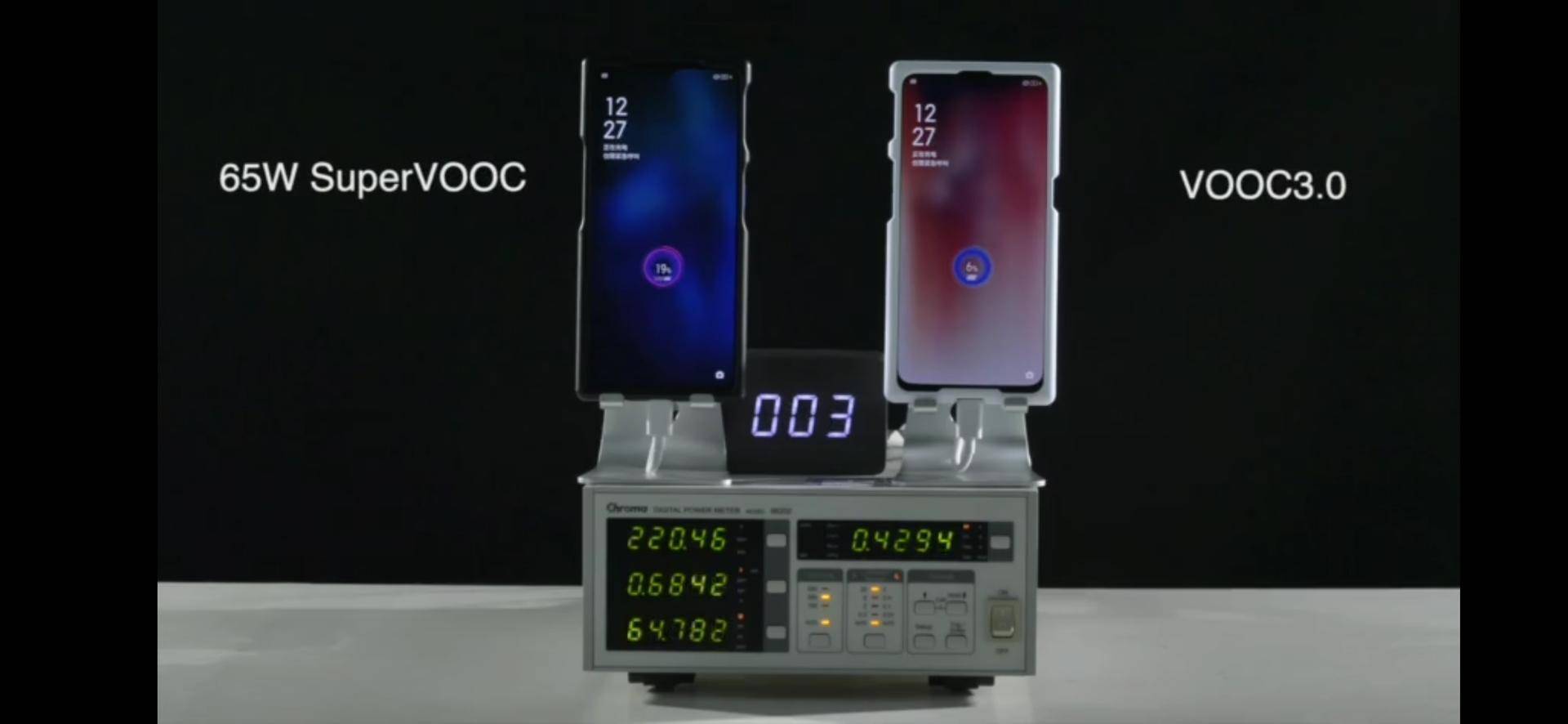 OPPO全新产品Reno Ace曝光，65W闪充新技术，再次刷新闪充记录_百科TA说