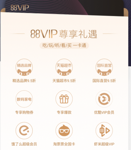 88VIP_百度百科