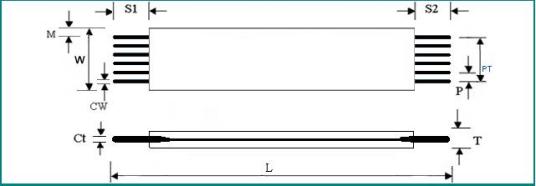 RFC（一系列以编号排定的文件）_百度百科