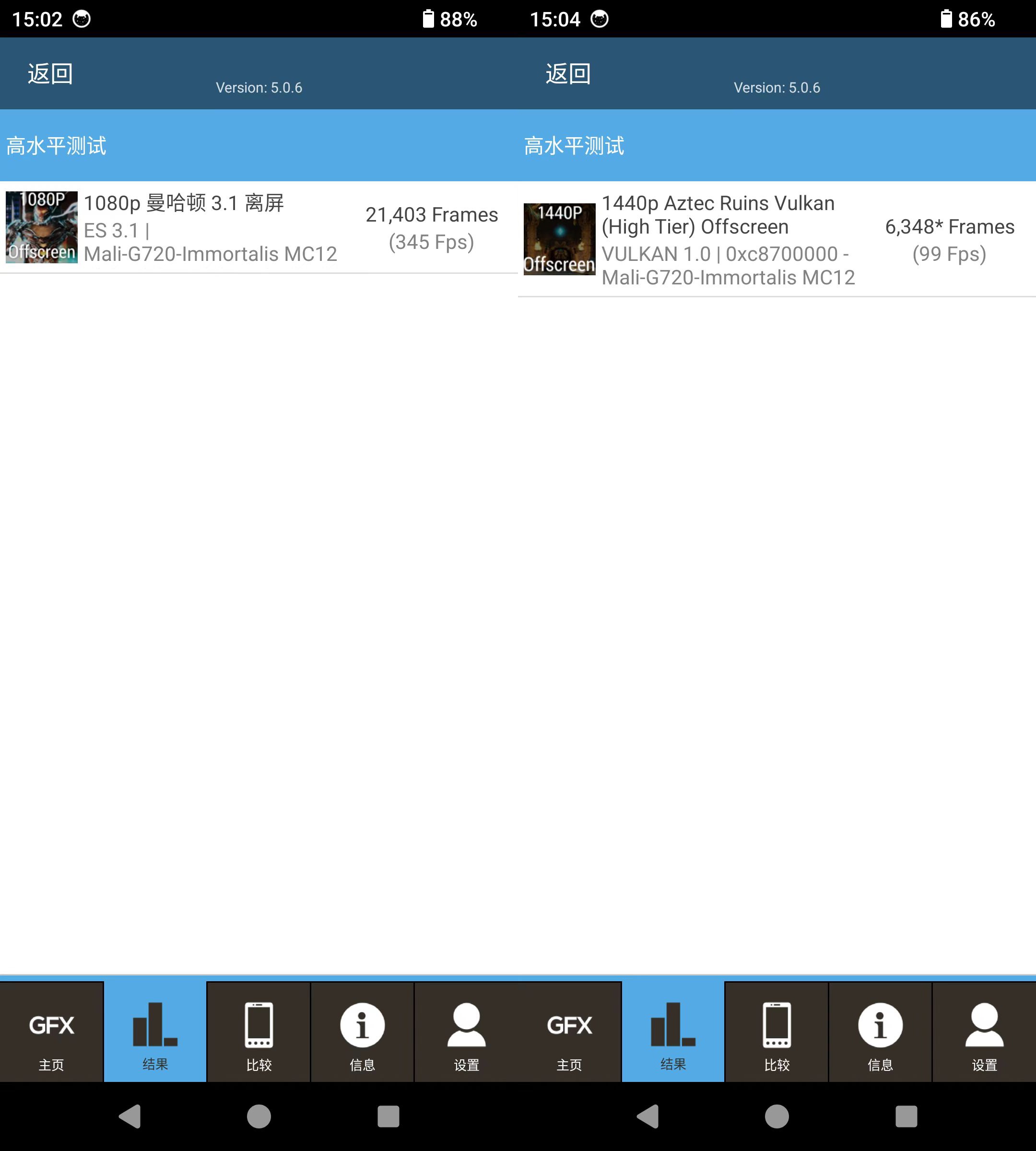 全大核天玑9300登场！实测性能、能效兼优站稳旗舰！_百科TA说