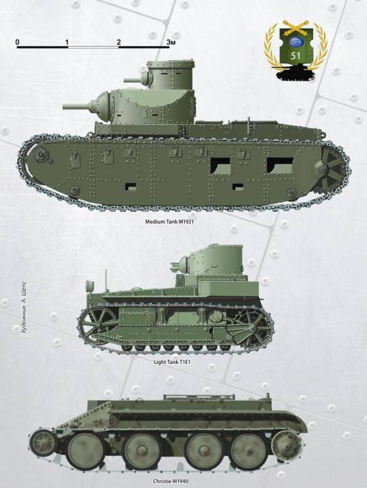 M1921中型坦克_百度百科